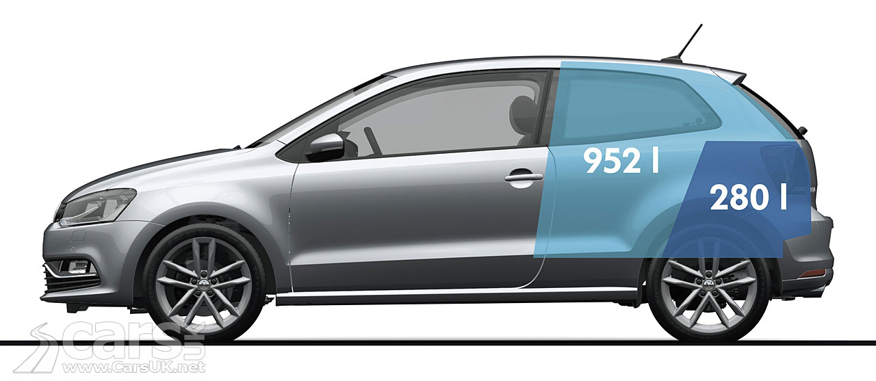2014 Volkswagen Polo now on sale - price from £11,100 to £19,715 | Cars UK