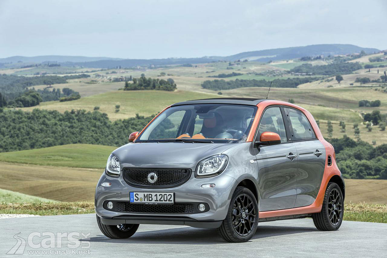 2015 SMART ForTwo & SMART ForFour revealed | Cars UK