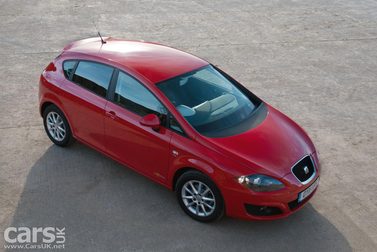 SEAT launches new Copa trim on Ibiza and Leon