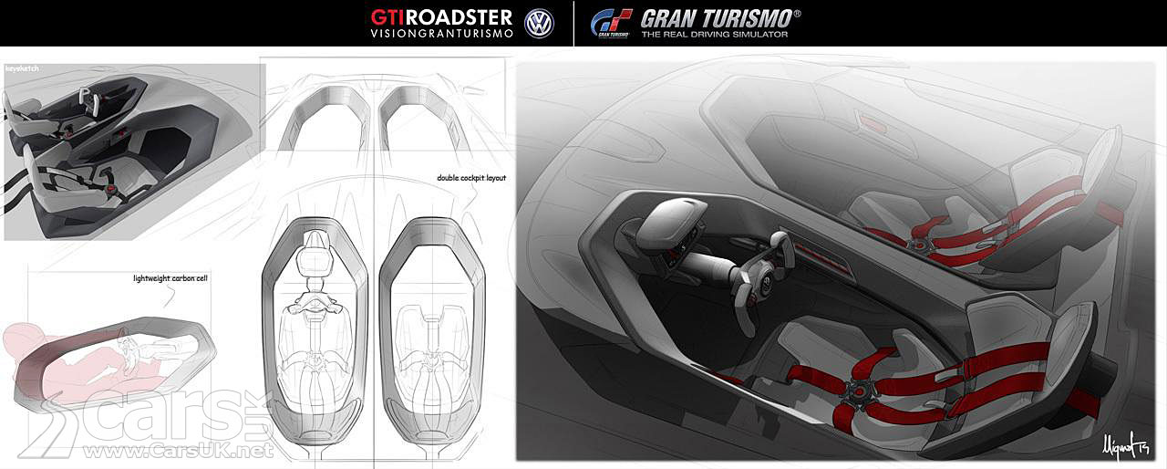Volkswagen GTI Roadster for Gran Turismo uncovered - gets 496 bhp | Cars UK