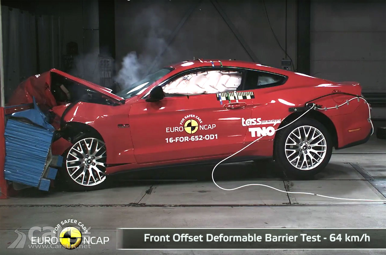 Ford Mustang gets just TWO stars in latest Euro NCAP tests - Volvo get ...