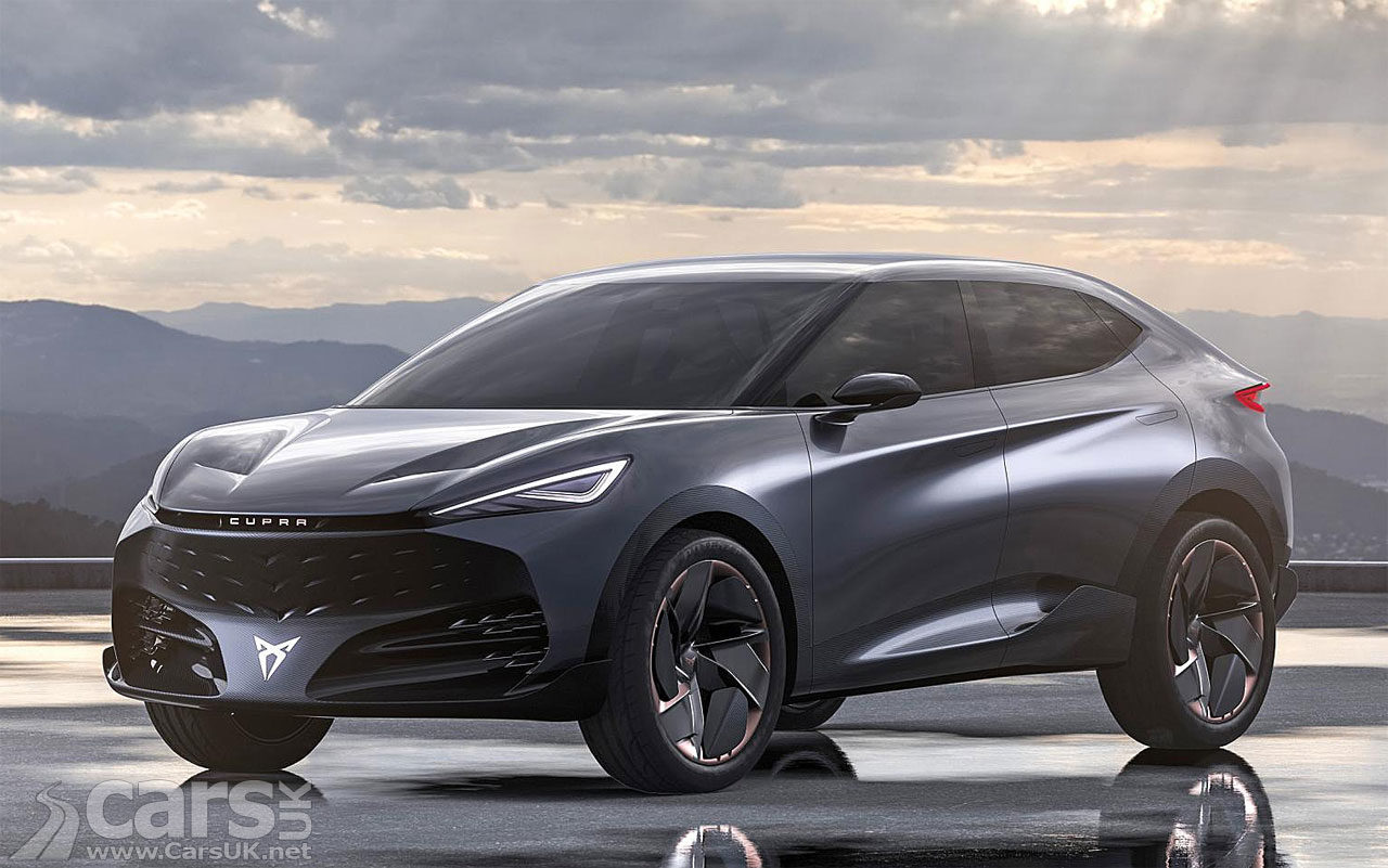 Cupra Tavascan ELECTRIC SUV Previewed - and it doesn't look like a 'VW ...
